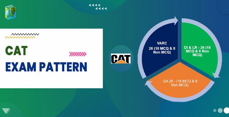 CAT Exam Pattern 2022: Section-Wise Marking Scheme & More CAT Exam Pattern 2022: Section-Wise Marking Scheme & More
